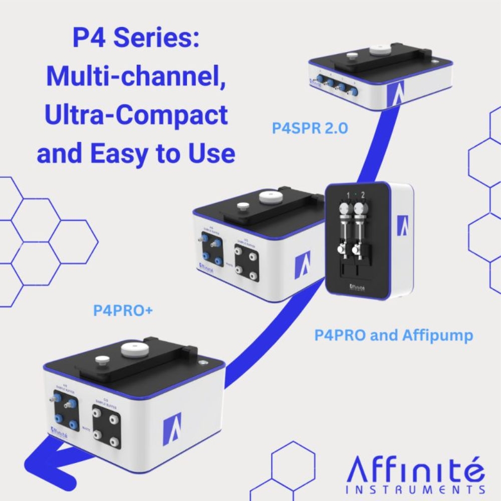 Affinité Instruments｜快速、精準、生物感測與 SPR 分析專家 - 《博克科技》專業服務‧誠心以赴 Always for You