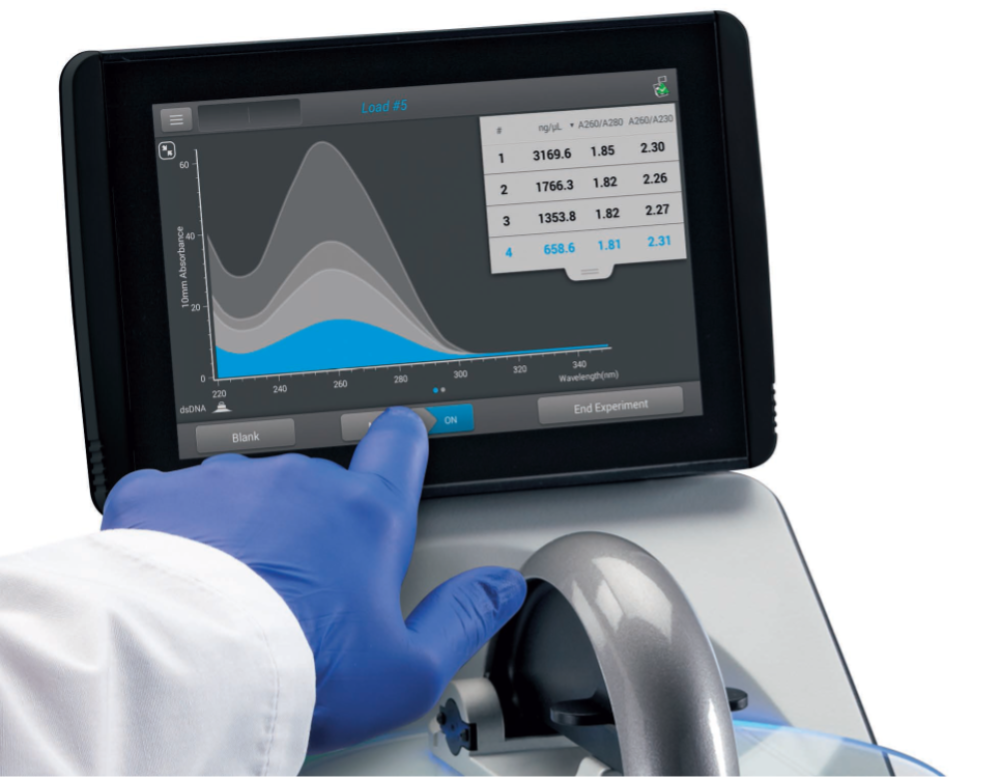 Thermo Scientific NanoDrop One/ OneC是一款先進的分光光度計，能夠在短時間內為單一樣本提供快速、精確的核酸及 ...